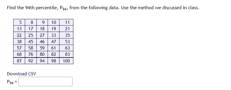 Solved Find the 94th percentile, P94, from the following | Chegg.com