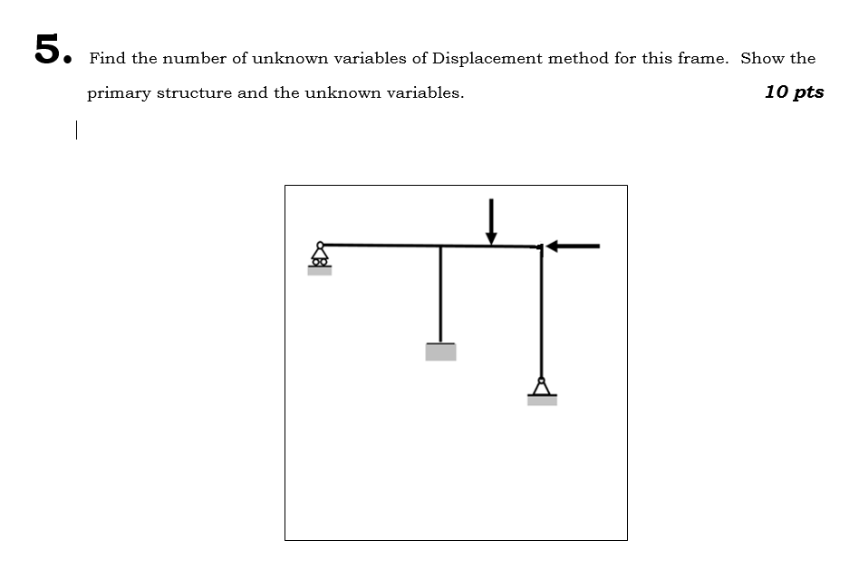 Solved 5. Find the number of unknown variables of | Chegg.com