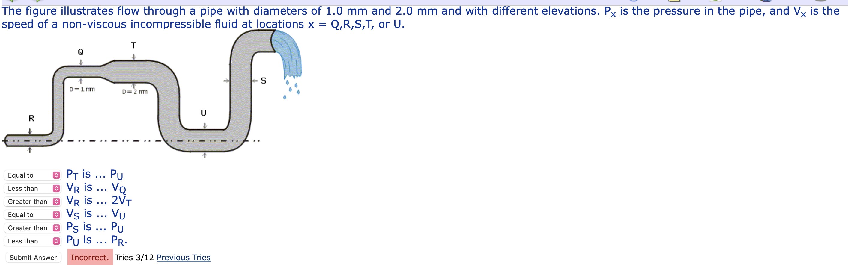 Solved The figure illustrates flow through a pipe with | Chegg.com