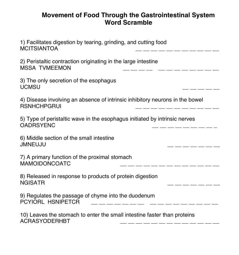 Solved Movement of Food Through the Gastrointestinal System | Chegg.com