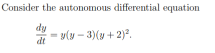 Solved Consider the autonomous differential equation dy = | Chegg.com