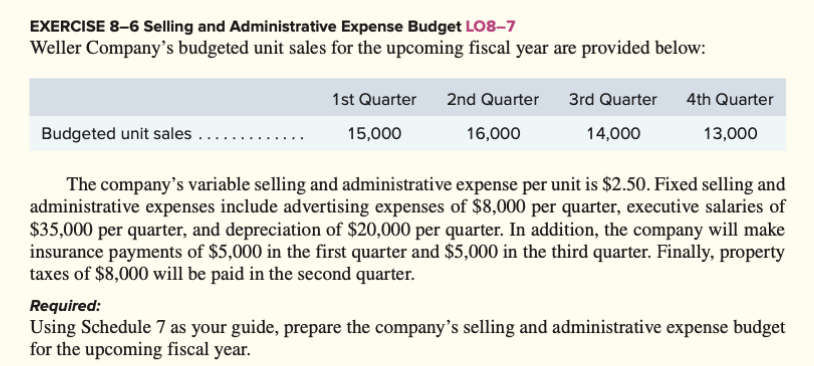 Solved EXERCISE 8-6 Selling and Administrative Expense | Chegg.com Solved EXERCISE 8-6 Selling and Administrative Expense | Chegg.com