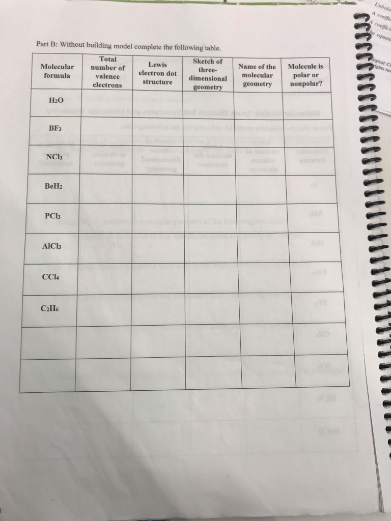 Solved Part B: Without building model complete the following | Chegg.com