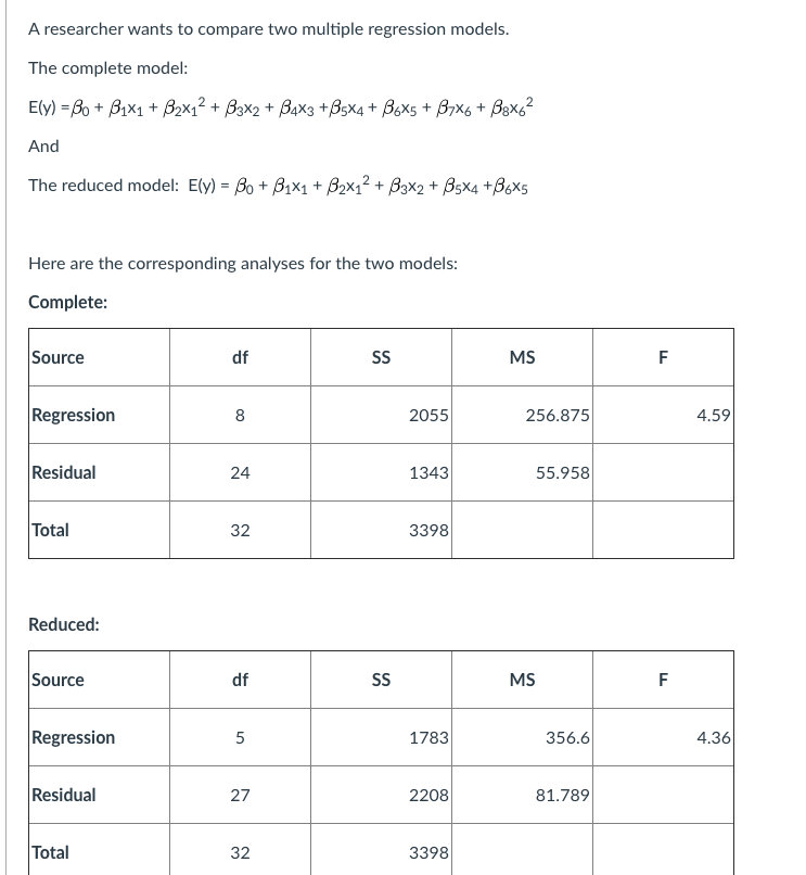 Solved A researcher wants to compare two multiple regression | Chegg.com