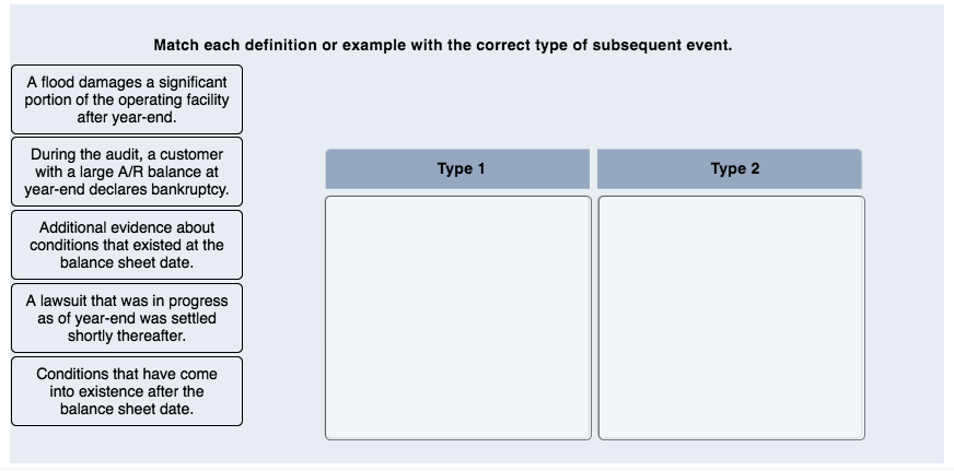 Solved Match each definition or example with the correct | Chegg.com