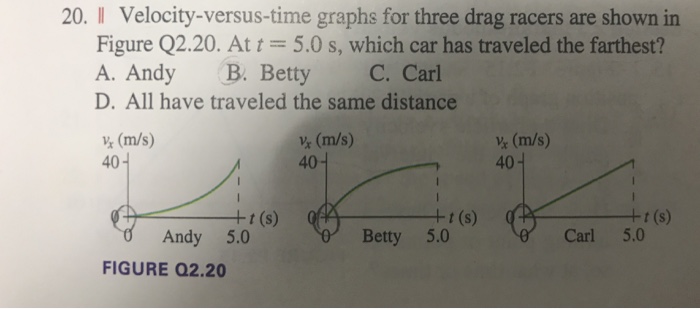 Solved 21. I Which of the three drag racers in Question 20 | Chegg.com