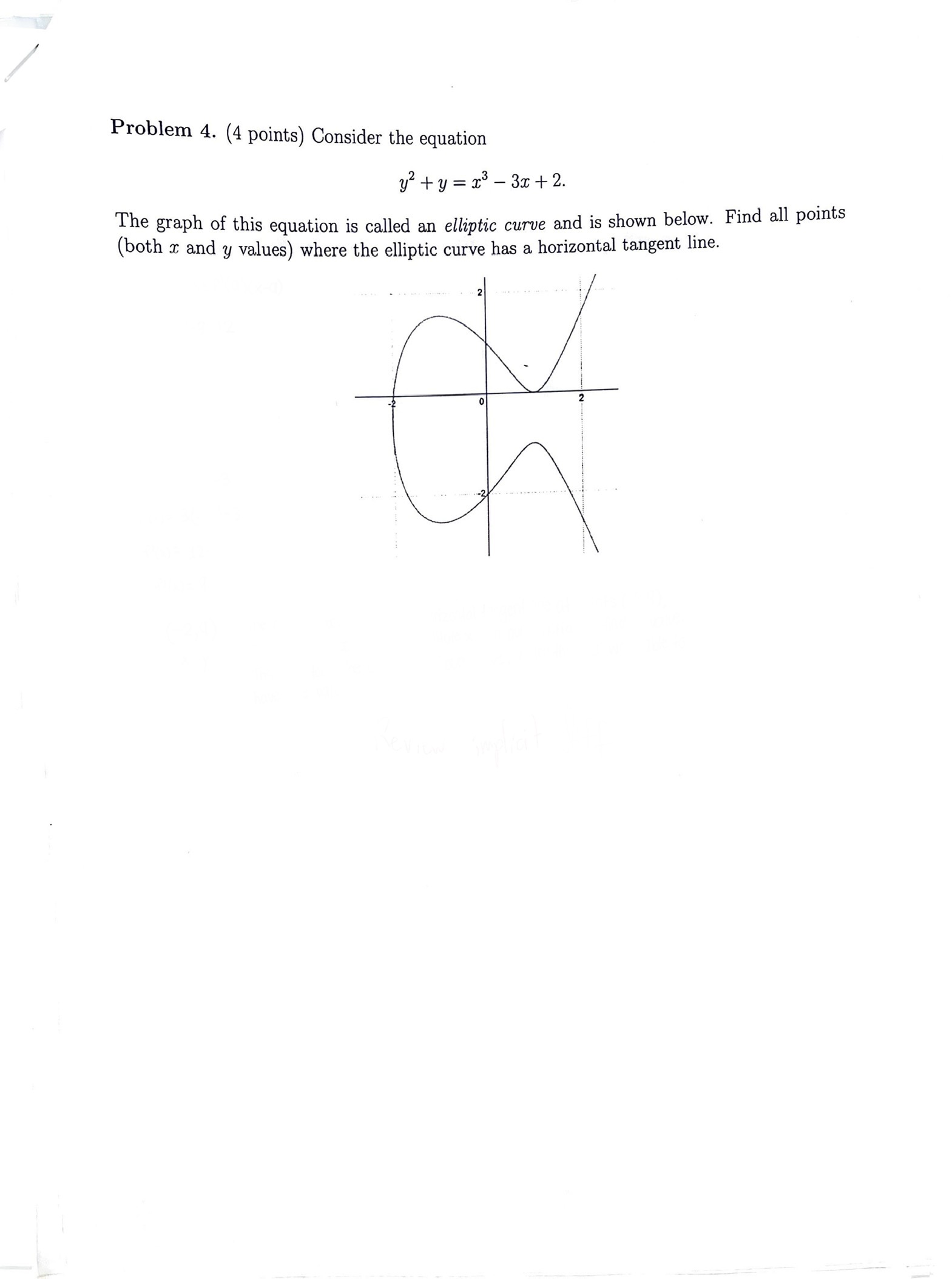 Solved Problem 4. (4 points) Consider the equation | Chegg.com