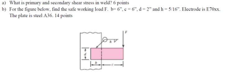 Solved a) What is primary and secondary shear stress in | Chegg.com