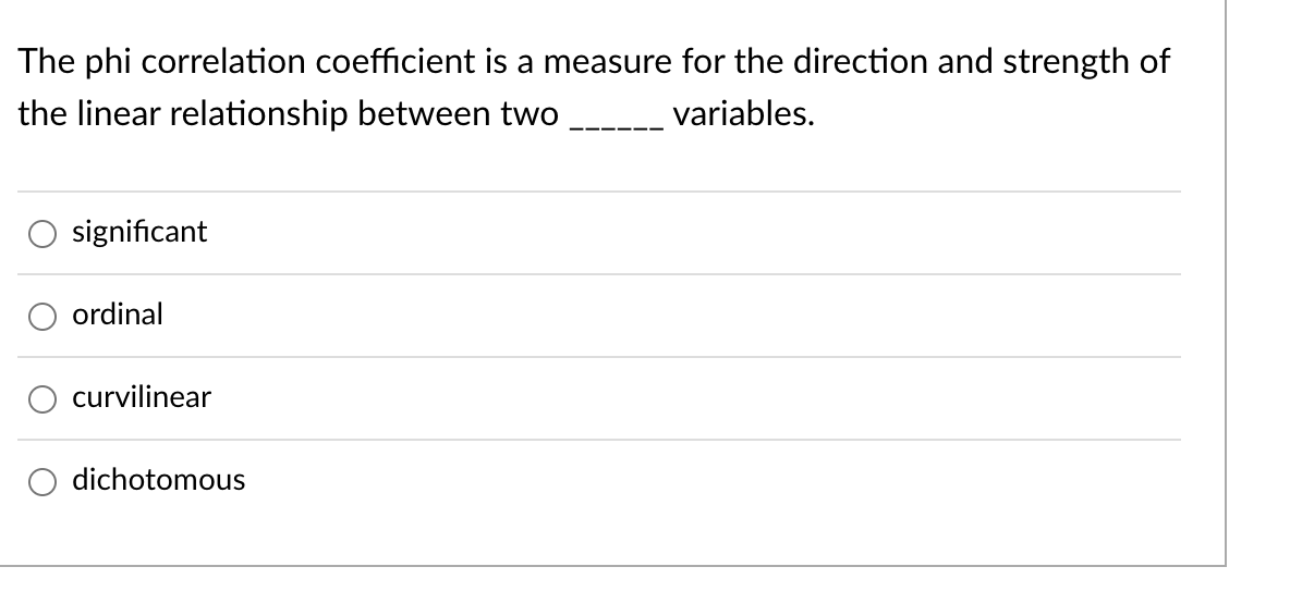 Solved A Frustrated Researcher Finds That They Have A