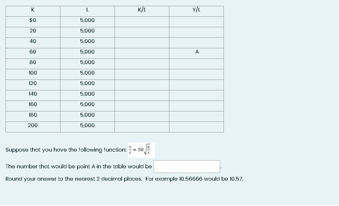 Solved \table[[K,L,KL,YL | Chegg.com