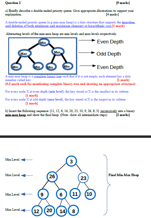 Solved Please explain how they got question 2b, and do | Chegg.com