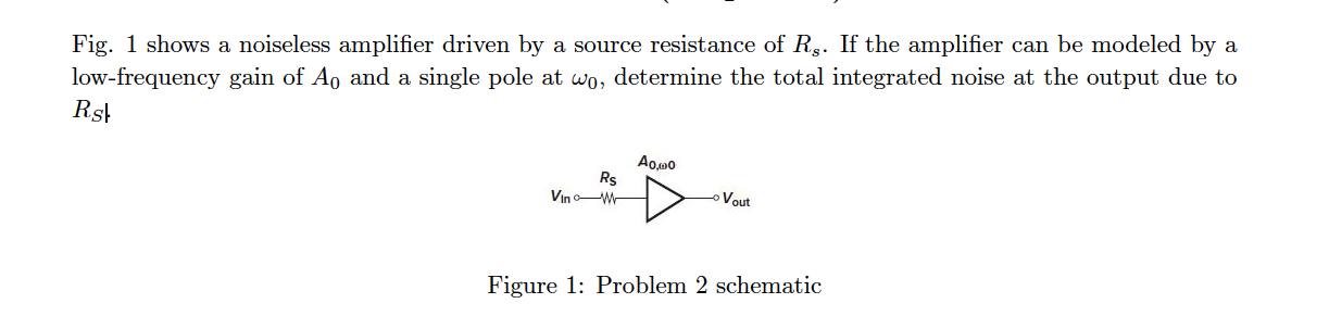 Solved Fig. 1 shows a noiseless amplifier driven by a source | Chegg.com