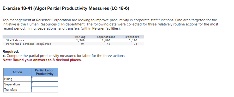 Solved Exercise 18-41 (Algo) Partial Productivity Measures | Chegg.com