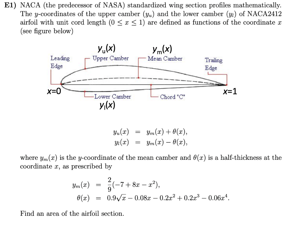 1) NACA (the predecessor of NASA) standardized wing | Chegg.com