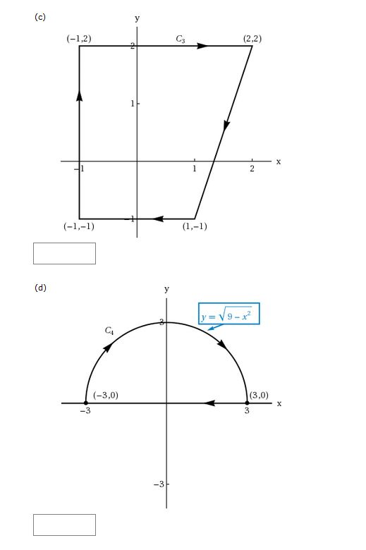 Solved Evaluate F. dr along each path. (Hint: If F is | Chegg.com