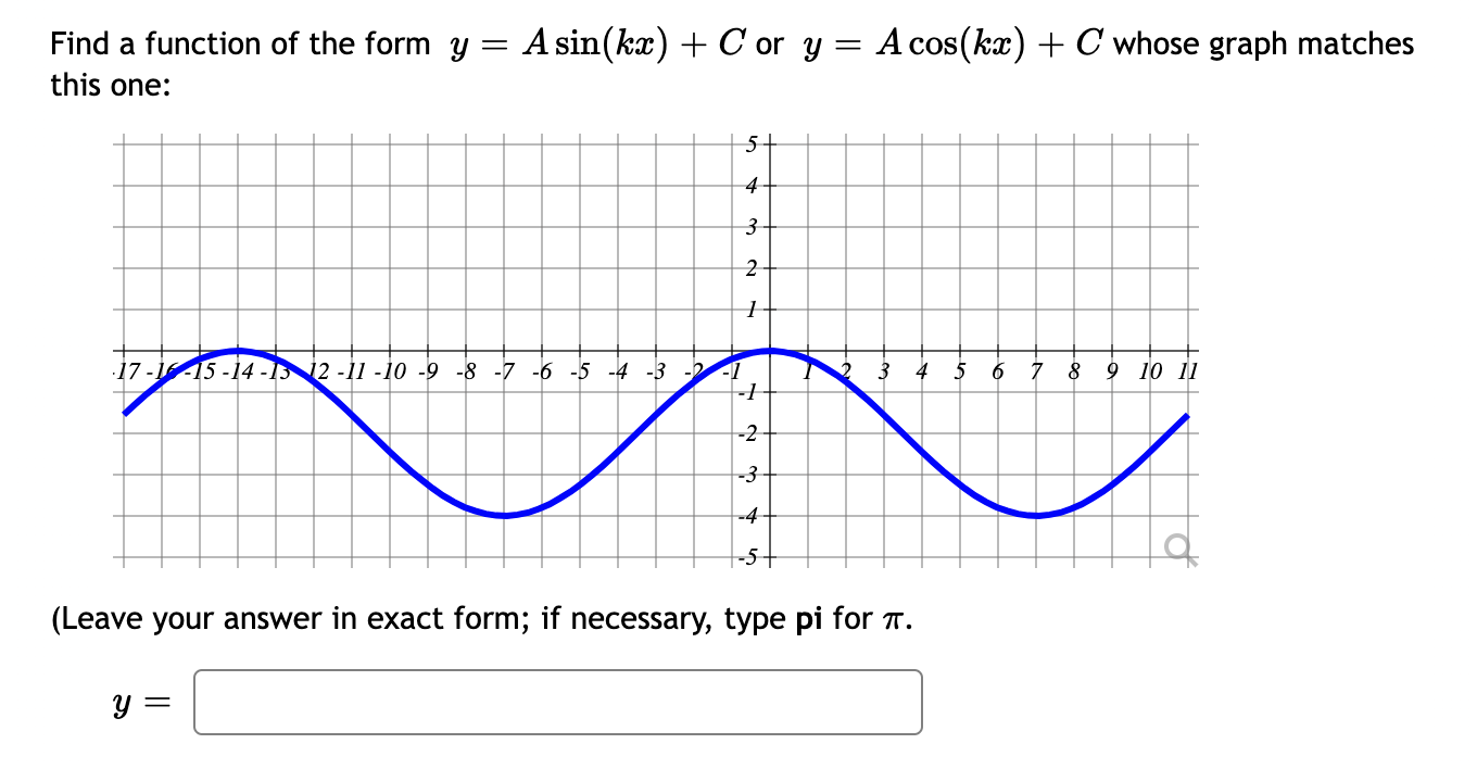 Solved Find A Function Of The Form Y Asin Kx C