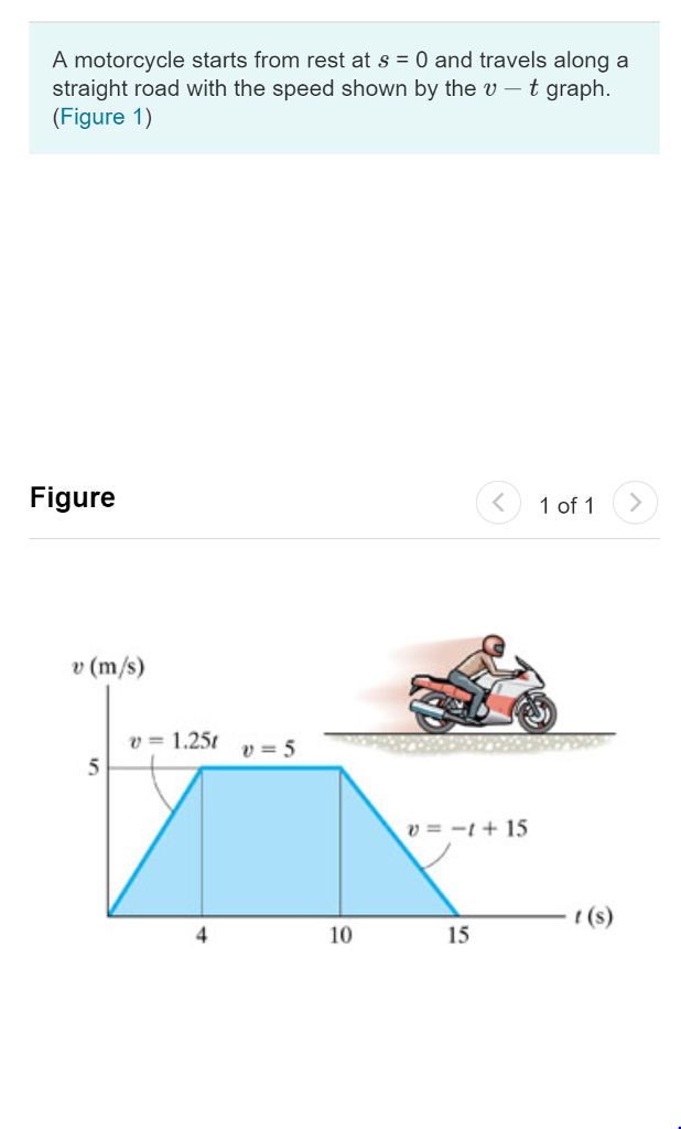 Solved A) Determine the motorcycle's acceleration when t = 6 | Chegg.com
