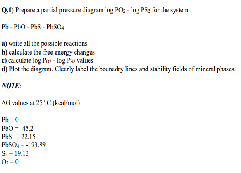 Q.1) Prepare a partial pressure diagram log PO2 - log | Chegg.com