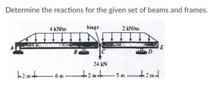 Solved Determine the reactions for the given set of beams | Chegg.com