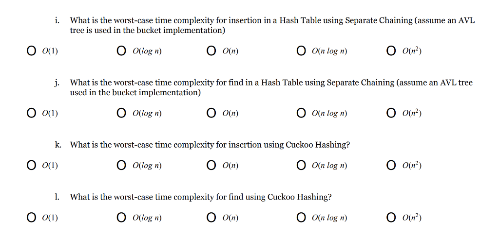What is the worst-case time complexity for insertion | Chegg.com