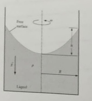 Solved Consider the case in which the container and liquid | Chegg.com