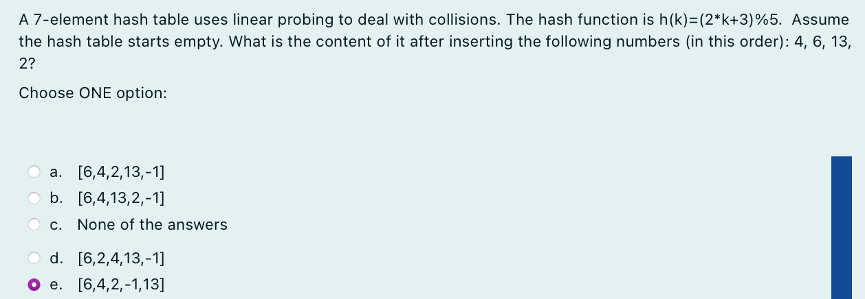 Solved A 7-element hash table uses linear probing to deal | Chegg.com