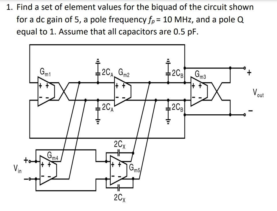 Find a set of element values for the biquad of the | Chegg.com