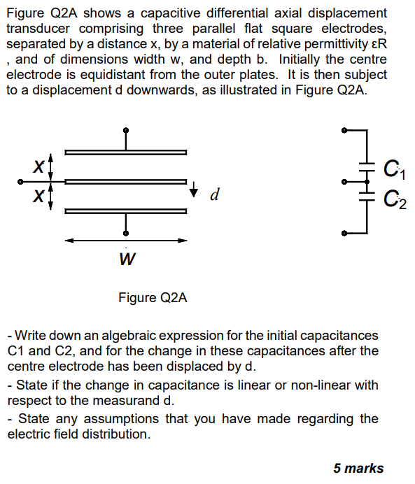 Solved Figure Q2A shows a capacitive differential axial | Chegg.com