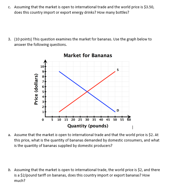 Solved This worksheet is on Regulating International Trade. | Chegg.com