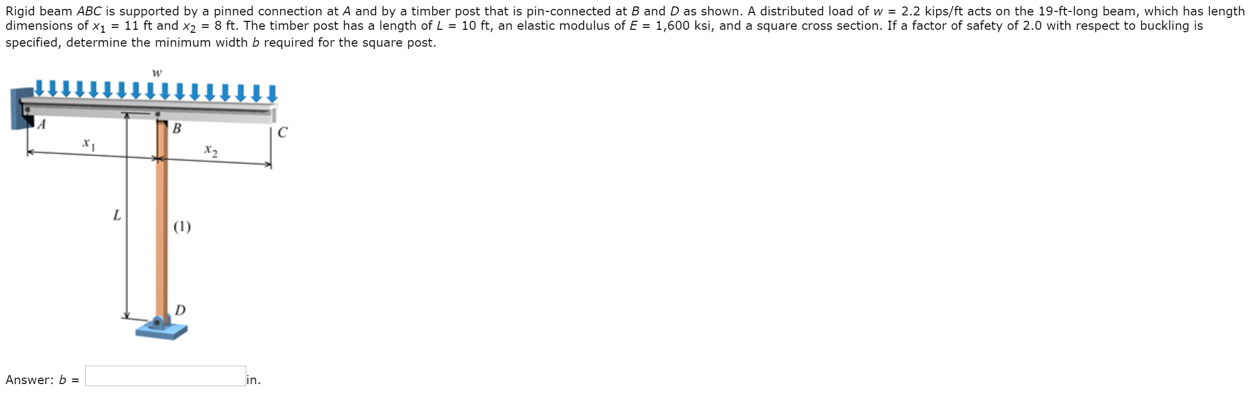 Solved Rigid beam ABC is supported by a pinned connection at | Chegg.com