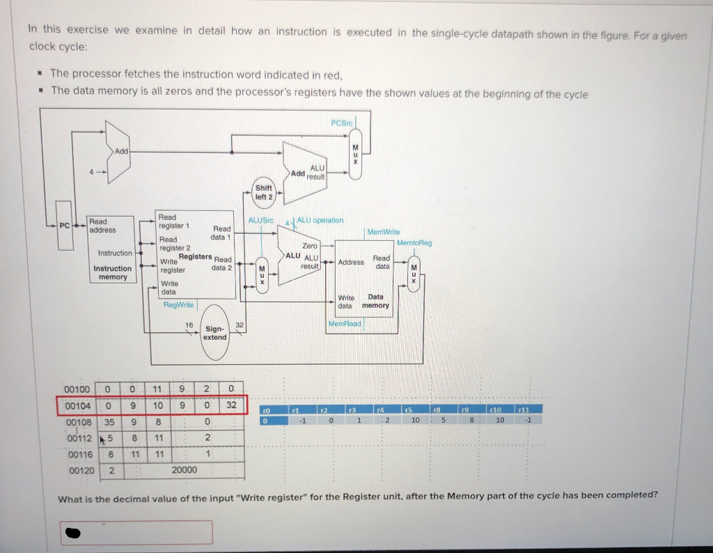 Solved Exercise Examine Detail Instruction Executed Single Cycle Datapath Shown Figure Given 