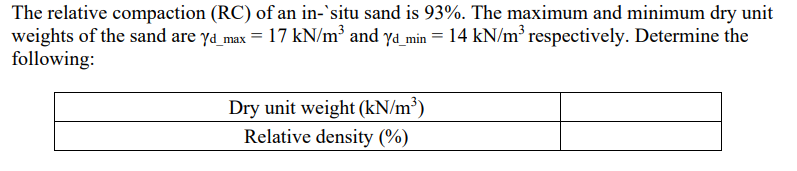 Solved The relative compaction ( RC ) of an in-'situ sand is | Chegg.com