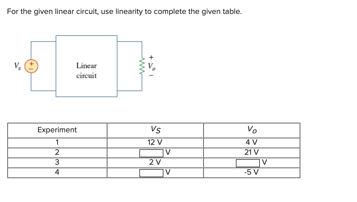 Solved For the given linear circuit, use linearity to | Chegg.com