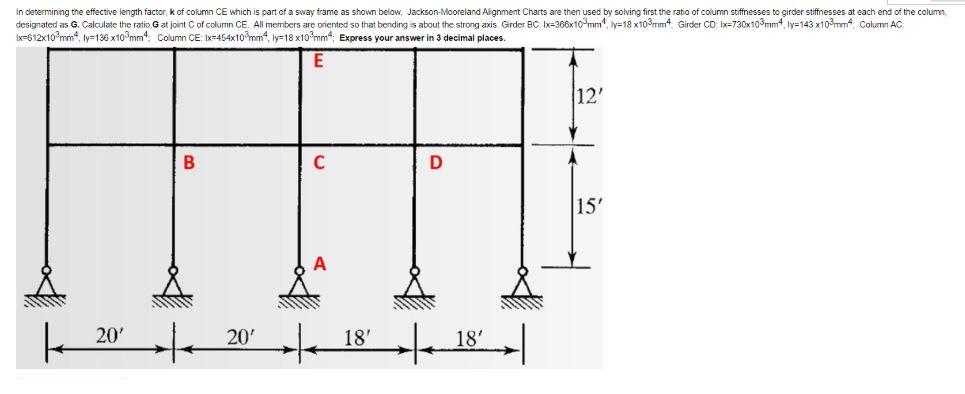 Solved in determining the effective length factor k of | Chegg.com
