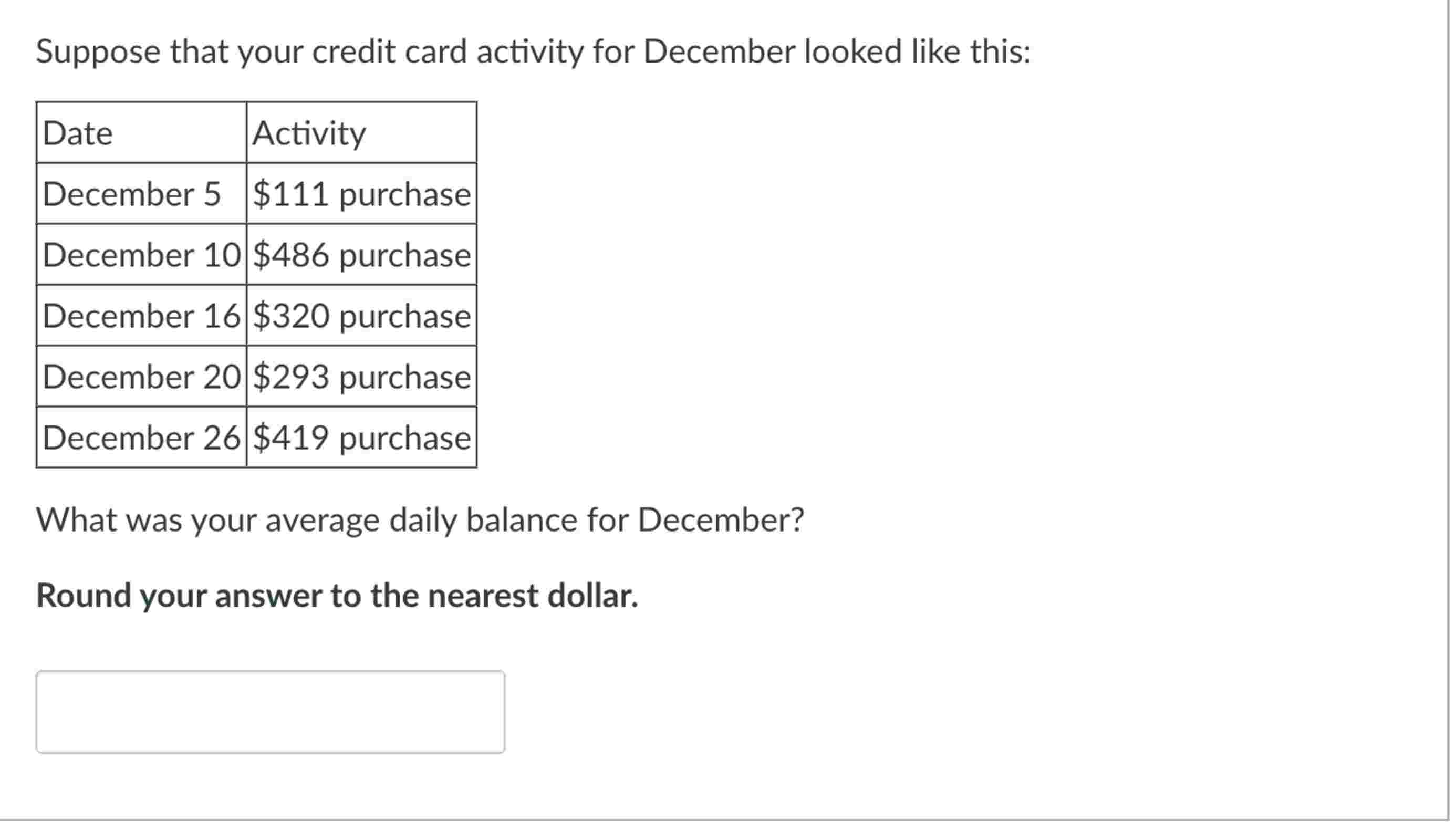 Solved Suppose that your credit card activity for December | Chegg.com