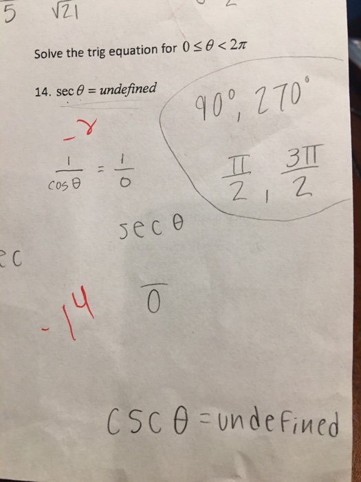 Solved Please explain the solution to sec (theta) = | Chegg.com