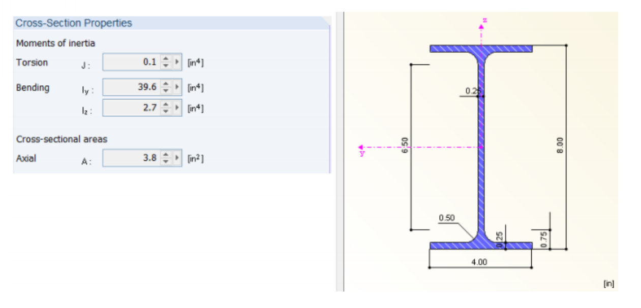 Solved Given the beam below and cross section information: 6 | Chegg ...