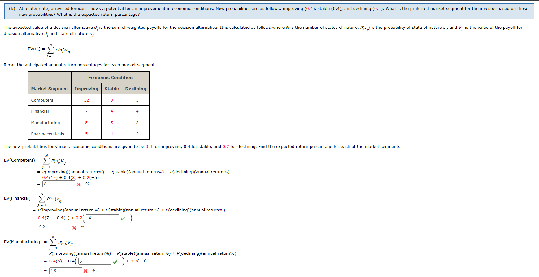 Solved new probabilities? What is the expected return | Chegg.com
