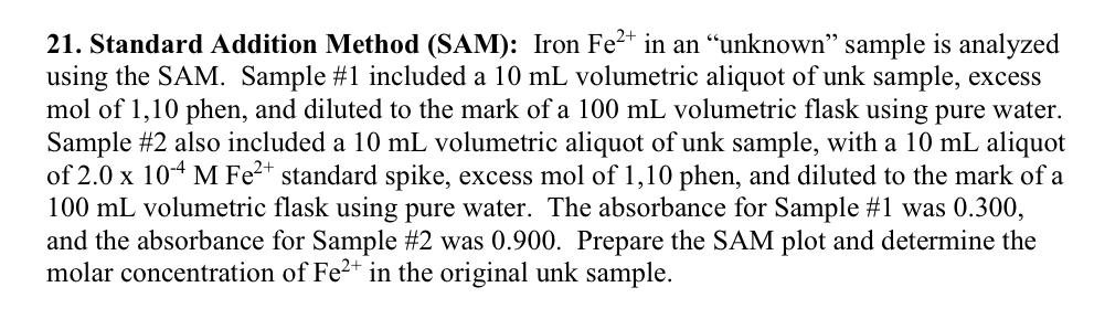 [Solved]: 21. Standard Addition Method (SAM): Iron ( mat