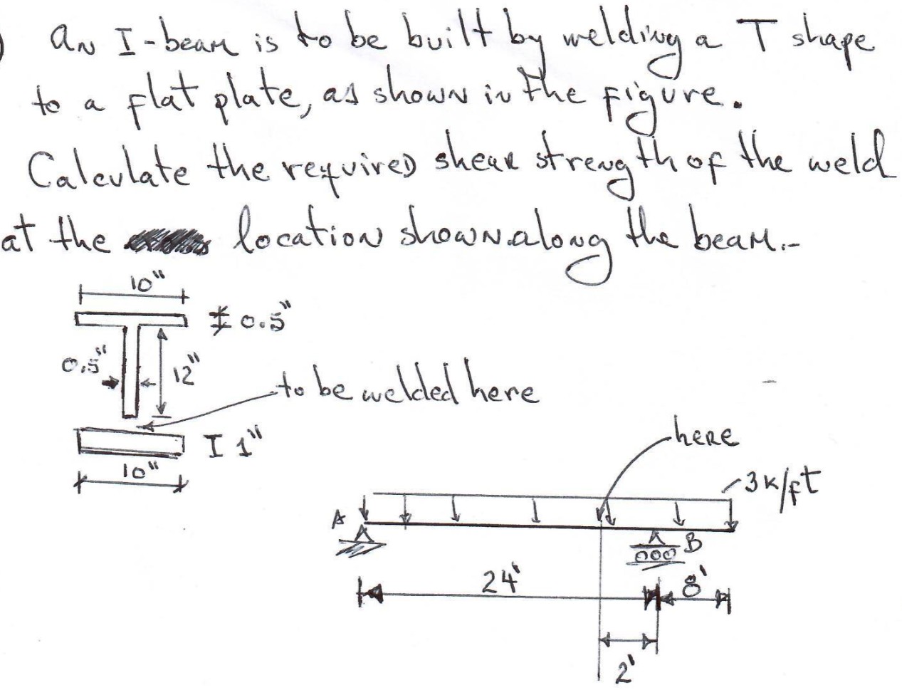 Solved an I- ﻿beam is to be built by welding a T ﻿shape to a | Chegg.com