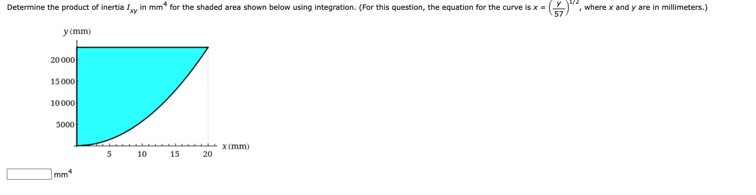 Solved 4 Determine the product of inertia Ixy in mmfor the | Chegg.com