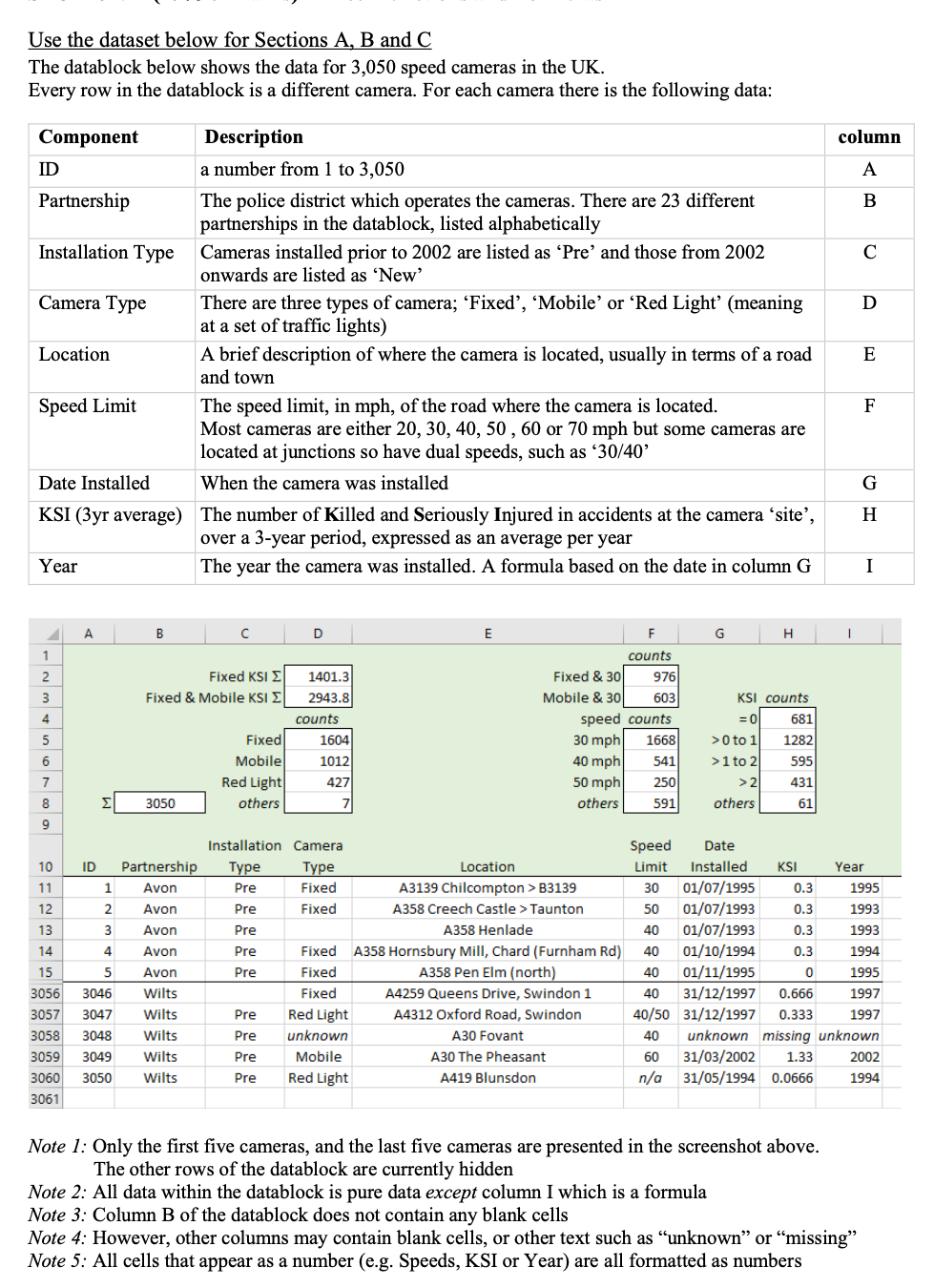 Solved Question 1 What formula is in cell B8, to calculate | Chegg.com
