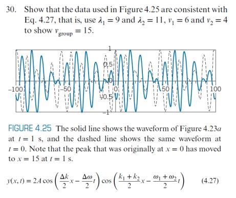 30. Show that the data used in Figure 4.25 are | Chegg.com