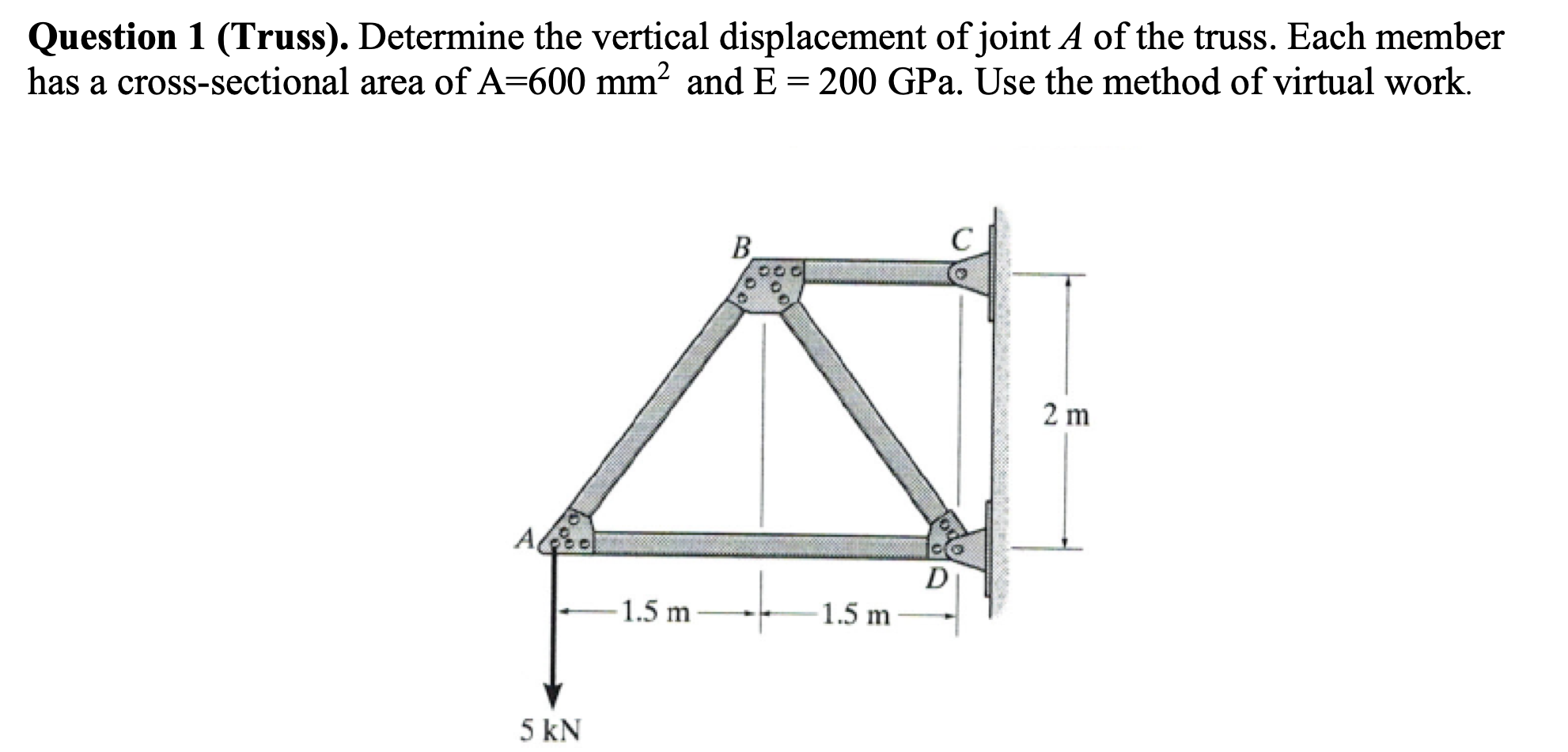 Solved Question 1 (Truss). Determine the vertical | Chegg.com