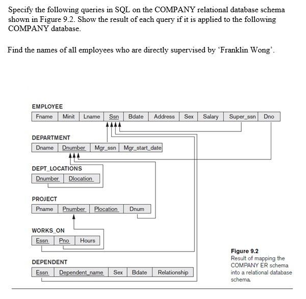 Solved Specify the following queries in SQL on the COMPANY | Chegg.com