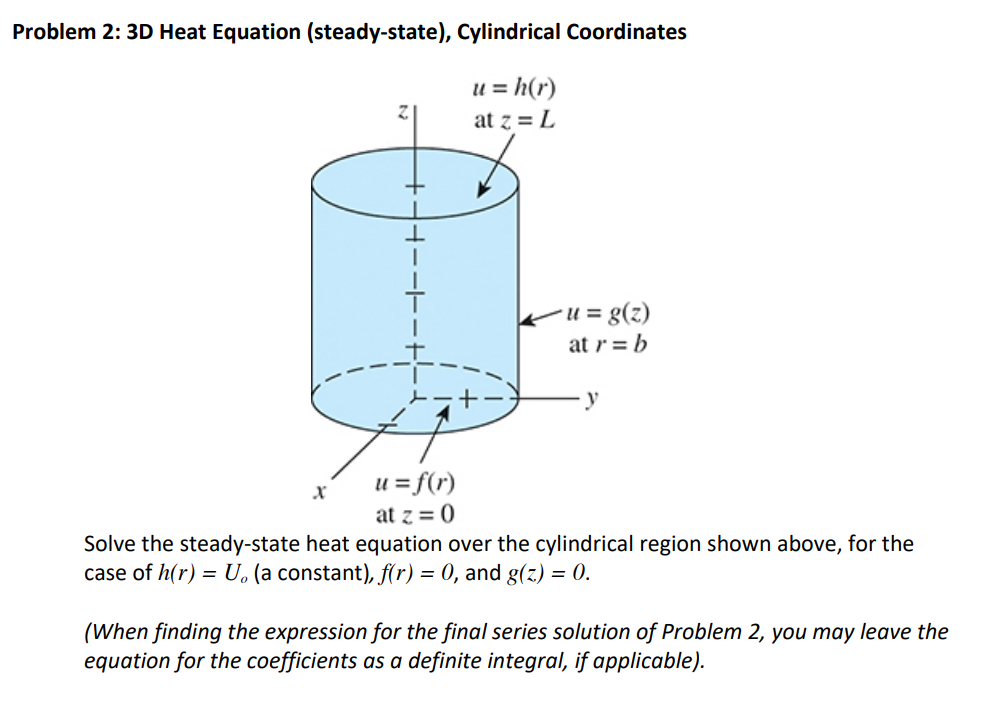 Solved Problem 2: 3D Heat Equation (steady-state), | Chegg.com