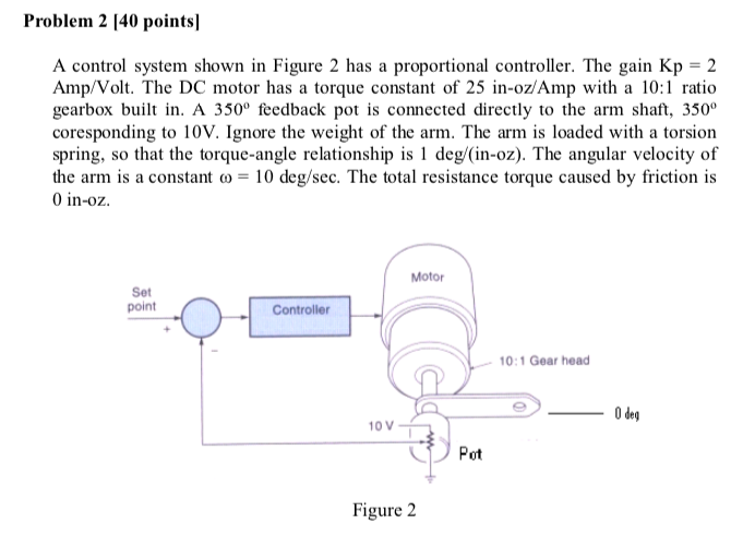 Solved 10. If the total resistance torque caused by friction | Chegg.com