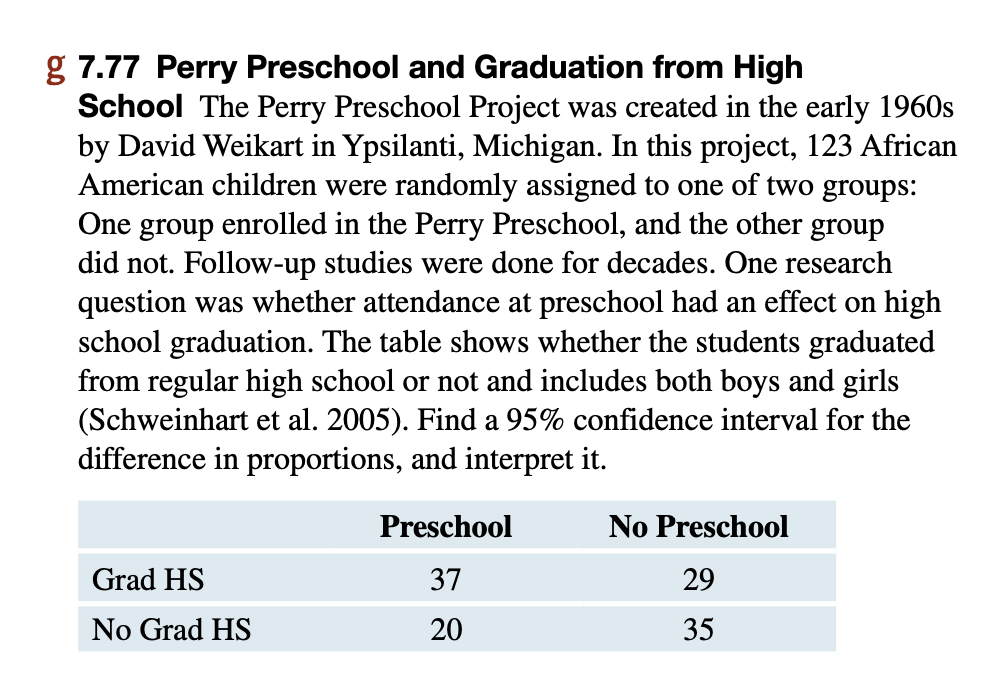 Solved g 7.77 Perry Preschool and Graduation from High | Chegg.com