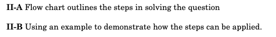 Solved Part II: Flow chart on solving graphing questions In | Chegg.com