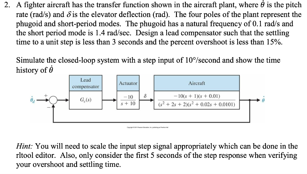 Solved 2. A fighter aircraft has the transfer function shown | Chegg.com